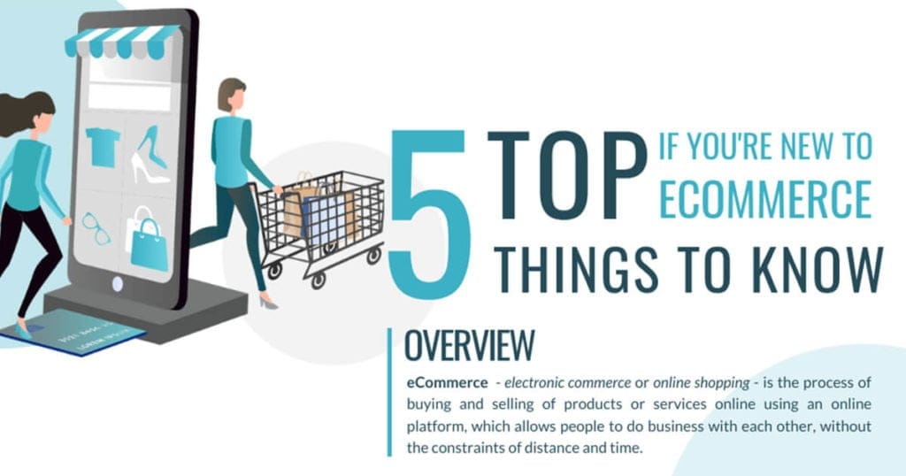 The 5 Core eCommerce Concepts - App Inlet