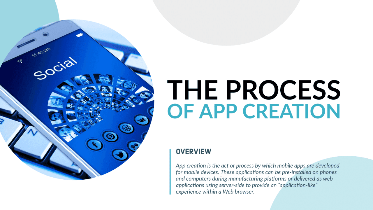 The process of App Creation - App Inlet